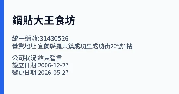 鍋貼大王食坊的照片-統編 31430526(宜蘭縣) 公司登記資料與營業項目詳細圖表