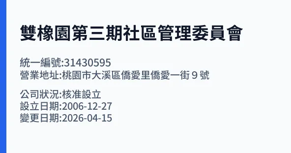 雙橡園第三期社區管理委員會的照片-統編 31430595(桃園市) 公司登記資料與營業項目詳細圖表