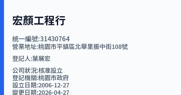 宏顏工程行的照片-統編 31430764(桃園市) 公司登記資料與營業項目詳細圖表