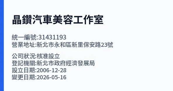 晶鑽汽車美容工作室的照片-統編 31431193(新北市) 公司登記資料與營業項目詳細圖表
