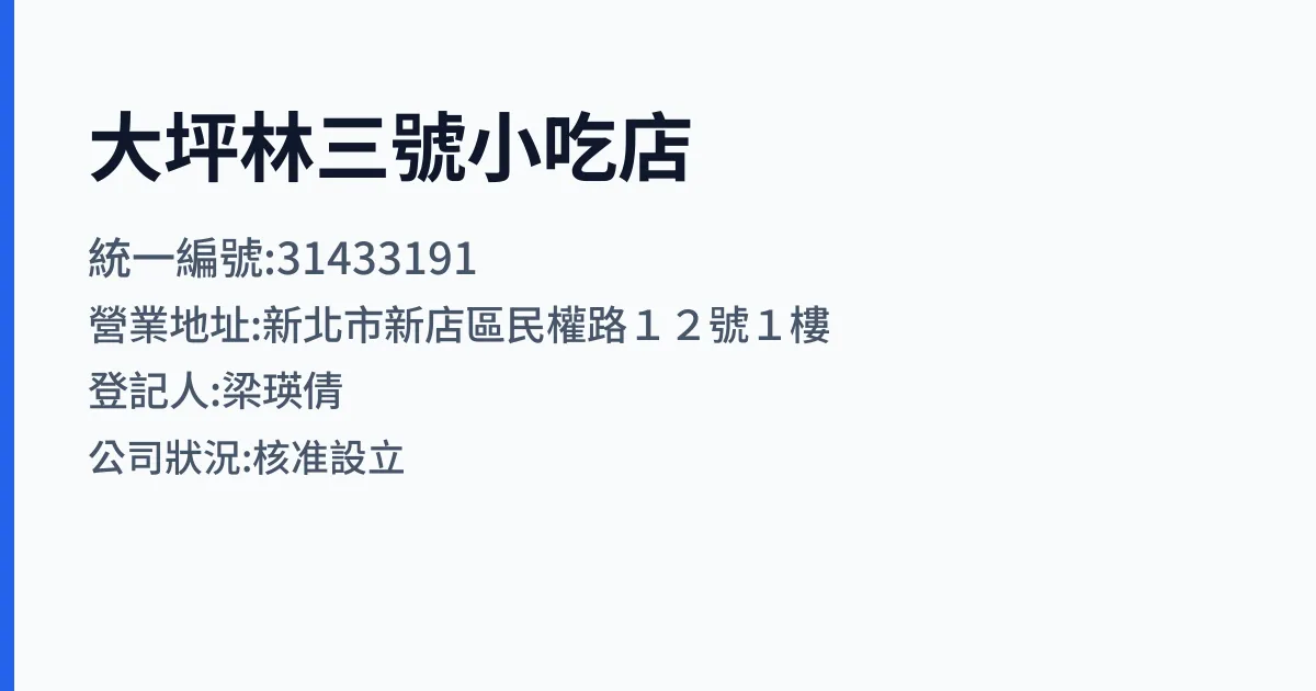大坪林三號小吃店 - 統編 31433191(新北市) 公司登記資料與營業項目詳細圖表