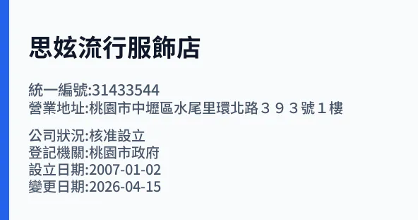 思妶流行服飾店的照片-統編 31433544(桃園市) 公司登記資料與營業項目詳細圖表