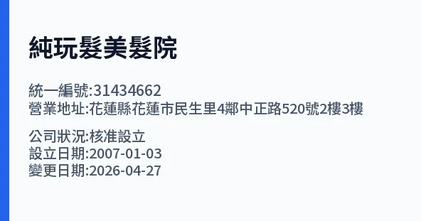 純玩髮美髮院的照片-統編 31434662(花蓮縣) 公司登記資料與營業項目詳細圖表