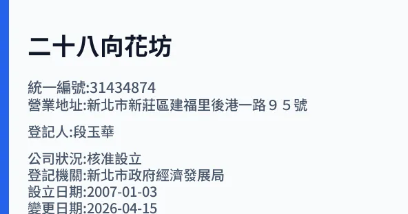 二十八向花坊的照片-統編 31434874(新北市) 公司登記資料與營業項目詳細圖表