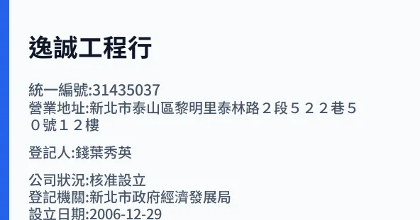 逸誠工程行的照片-統編 31435037(新北市) 公司登記資料與營業項目詳細圖表