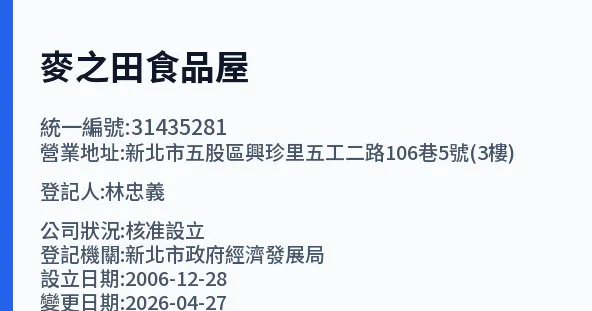麥之田食品屋的照片-統編 31435281(新北市) 公司登記資料與營業項目詳細圖表