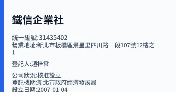 鐵信企業社的照片-統編 31435402(新北市) 公司登記資料與營業項目詳細圖表