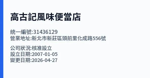 高古記風味便當店的照片-統編 31436129(新北市) 公司登記資料與營業項目詳細圖表