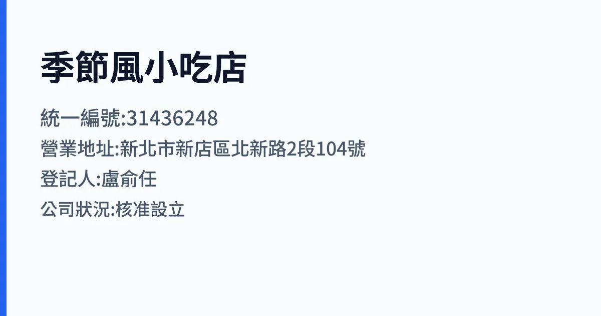 季節風小吃店 - 統編 31436248(新北市) 公司登記資料與營業項目詳細圖表
