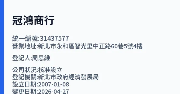 冠鴻商行的照片-統編 31437577(新北市) 公司登記資料與營業項目詳細圖表