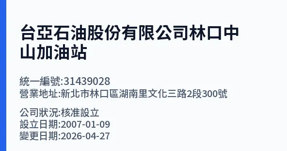 台亞石油股份有限公司林口中山加油站的照片-統編 31439028(新北市) 公司登記資料與營業項目詳細圖表