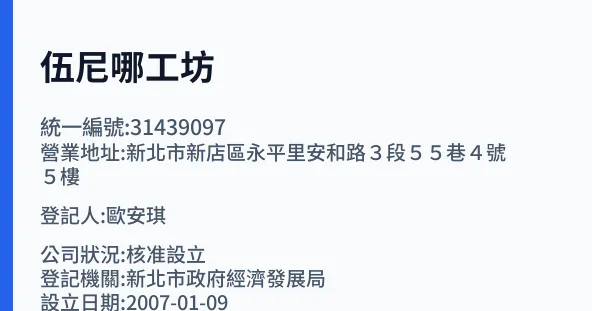 伍尼哪工坊的照片-統編 31439097(新北市) 公司登記資料與營業項目詳細圖表