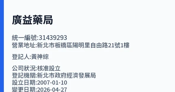 廣益藥局的照片-統編 31439293(新北市) 公司登記資料與營業項目詳細圖表