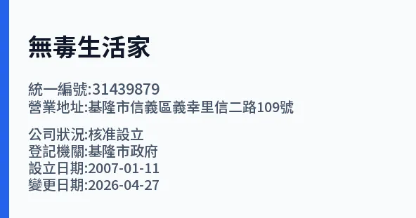 無毒生活家的照片-統編 31439879(基隆市) 公司登記資料與營業項目詳細圖表