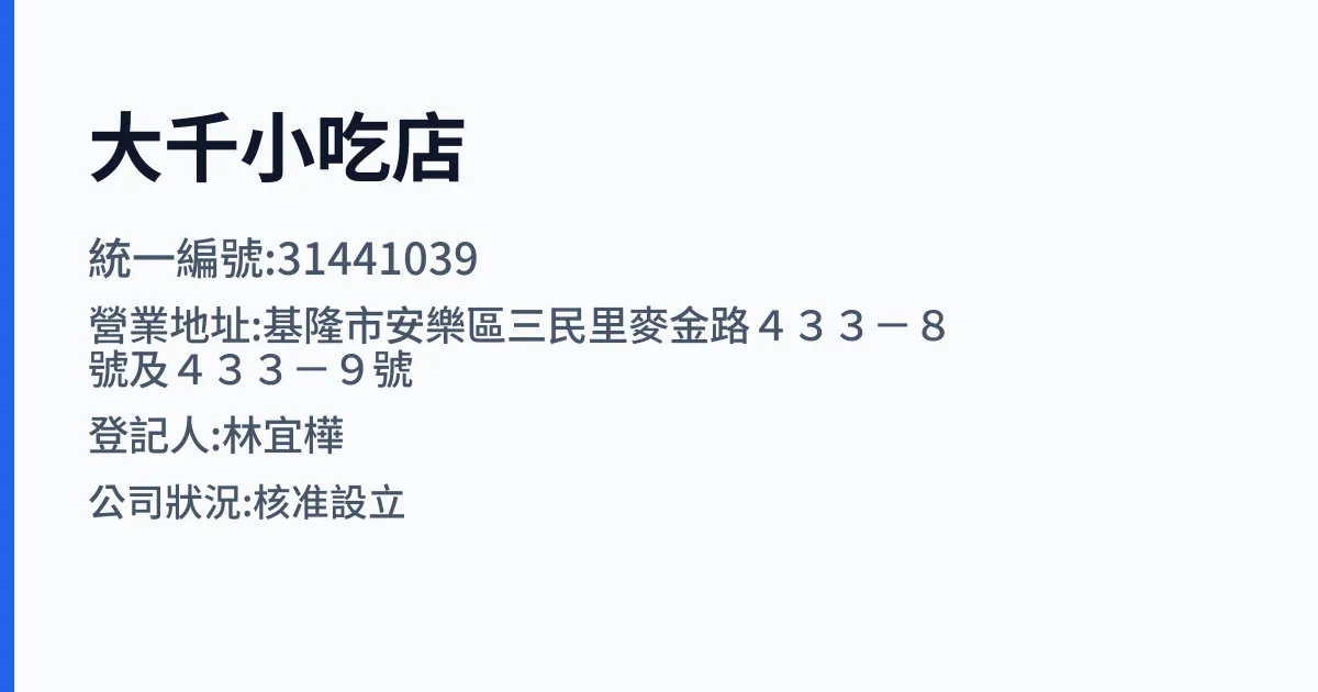 大千小吃店 - 統編 31441039(基隆市) 公司登記資料與營業項目詳細圖表
