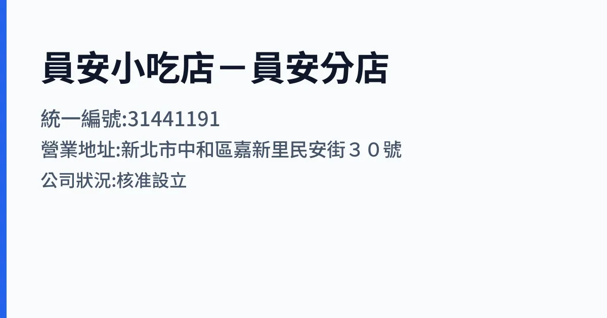 員安小吃店－員安分店 - 統編 31441191(新北市) 公司登記資料與營業項目詳細圖表