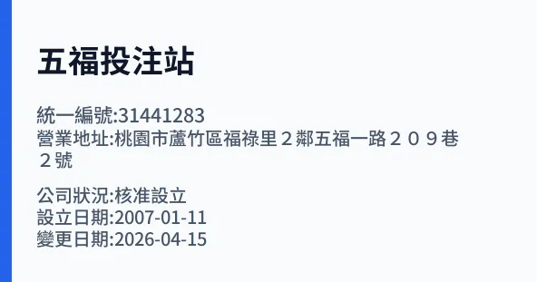 五福投注站的照片-統編 31441283(桃園市) 公司登記資料與營業項目詳細圖表