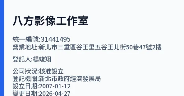 八方影像工作室的照片-統編 31441495(新北市) 公司登記資料與營業項目詳細圖表