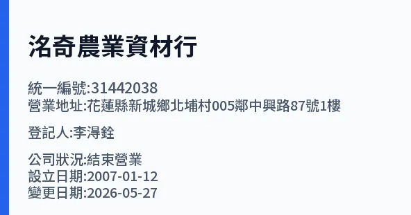 洺奇農業資材行的照片-統編 31442038(花蓮縣) 公司登記資料與營業項目詳細圖表