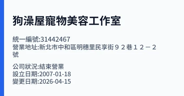 狗澡屋寵物美容工作室的照片-統編 31442467(新北市) 公司登記資料與營業項目詳細圖表