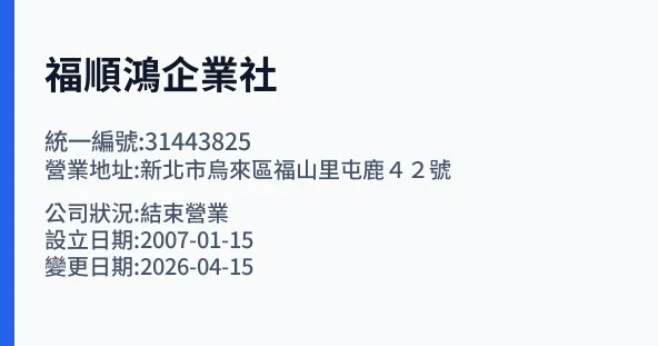 福順鴻企業社的照片-統編 31443825(新北市) 公司登記資料與營業項目詳細圖表