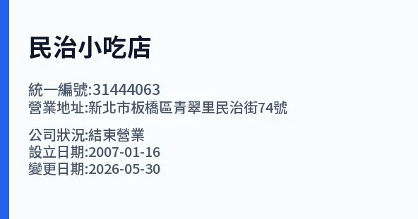 民治小吃店的照片-統編 31444063(新北市) 公司登記資料與營業項目詳細圖表