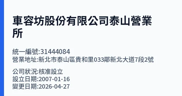 車容坊股份有限公司泰山營業所的照片-統編 31444084(新北市) 公司登記資料與營業項目詳細圖表