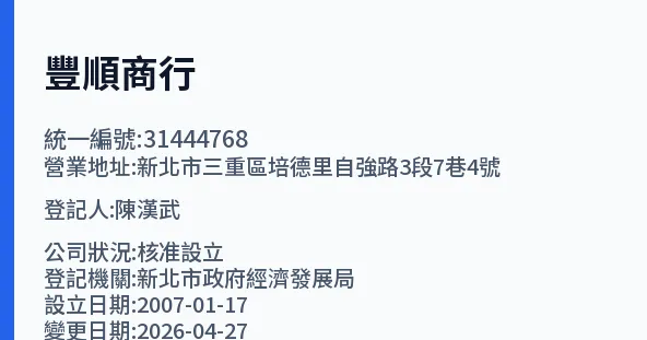 豐順商行的照片-統編 31444768(新北市) 公司登記資料與營業項目詳細圖表