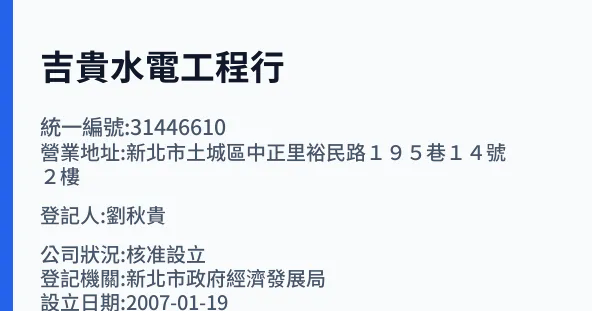 吉貴水電工程行的照片-統編 31446610(新北市) 公司登記資料與營業項目詳細圖表