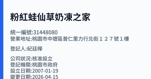 粉紅蛙仙草奶凍之家的照片-統編 31448080(桃園市) 公司登記資料與營業項目詳細圖表