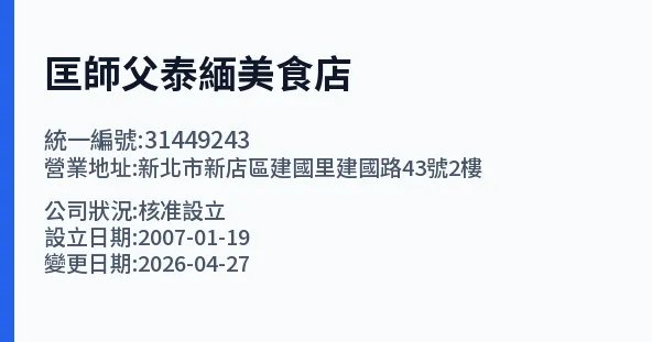 匡師父泰緬美食店的照片-統編 31449243(新北市) 公司登記資料與營業項目詳細圖表