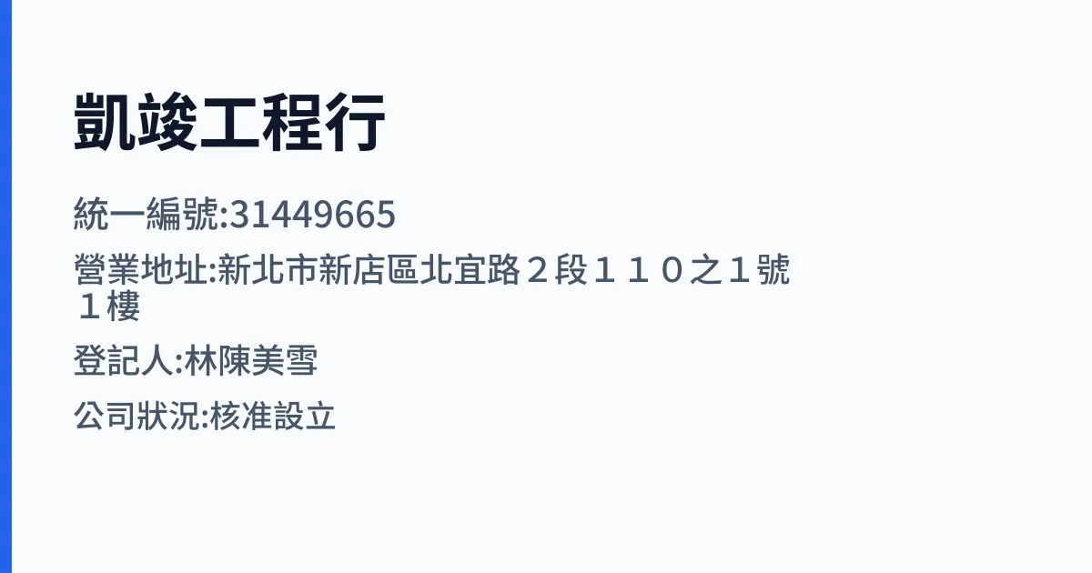 凱竣工程行 - 統編 31449665(新北市) 公司登記資料與營業項目詳細圖表