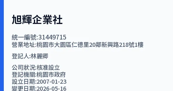 旭輝企業社的照片-統編 31449715(桃園市) 公司登記資料與營業項目詳細圖表