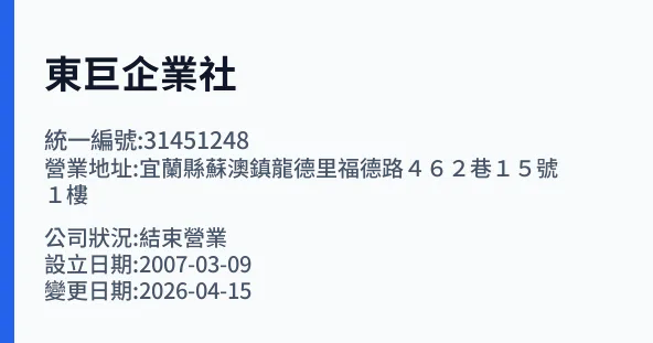 東巨企業社的照片-統編 31451248(宜蘭縣) 公司登記資料與營業項目詳細圖表