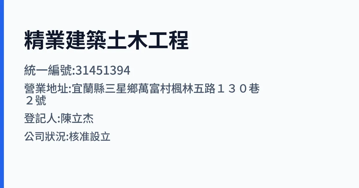 精業建築土木工程 - 統編 31451394(宜蘭縣) 公司登記資料與營業項目詳細圖表