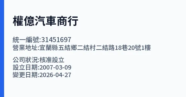 權億汽車商行的照片-統編 31451697(宜蘭縣) 公司登記資料與營業項目詳細圖表