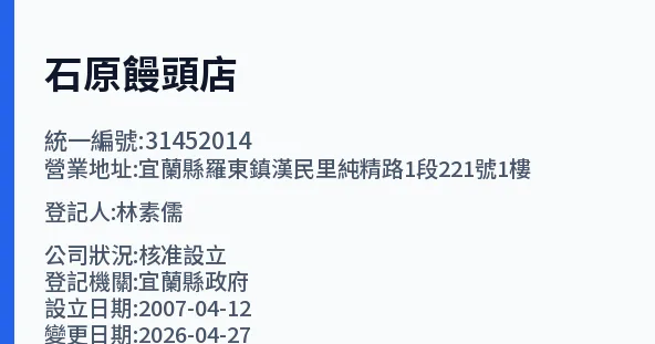 石原饅頭店的照片-統編 31452014(宜蘭縣) 公司登記資料與營業項目詳細圖表