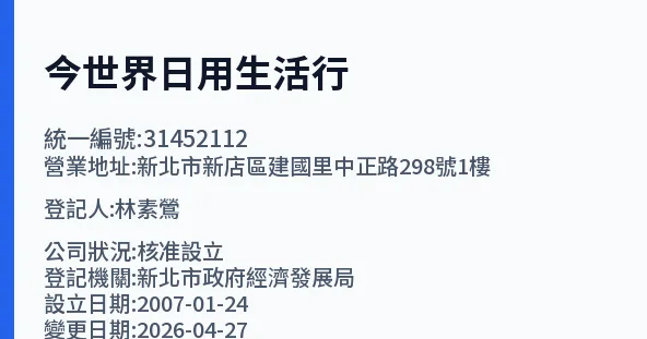 今世界日用生活行的照片-統編 31452112(新北市) 公司登記資料與營業項目詳細圖表