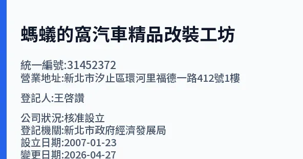 螞蟻的窩汽車精品改裝工坊的照片-統編 31452372(新北市) 公司登記資料與營業項目詳細圖表