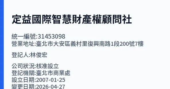 定益國際智慧財產權顧問社的照片-統編 31453098(臺北市) 公司登記資料與營業項目詳細圖表