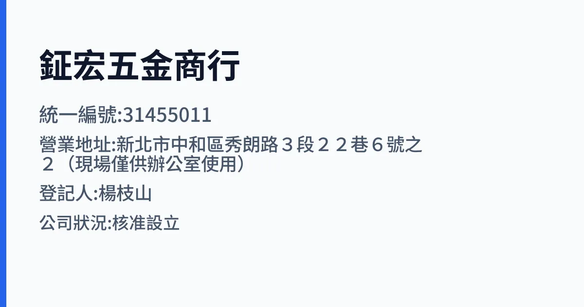 鉦宏五金商行 - 統編 31455011(新北市) 公司登記資料與營業項目詳細圖表
