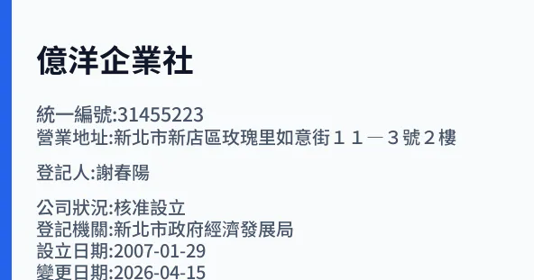 億洋企業社的照片-統編 31455223(新北市) 公司登記資料與營業項目詳細圖表