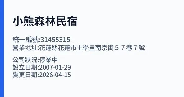 小熊森林民宿的照片-統編 31455315(花蓮縣) 公司登記資料與營業項目詳細圖表