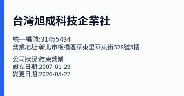 台灣旭成科技企業社的照片-統編 31455434(新北市) 公司登記資料與營業項目詳細圖表