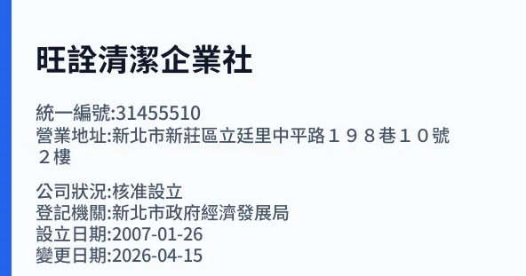旺詮清潔企業社的照片-統編 31455510(新北市) 公司登記資料與營業項目詳細圖表