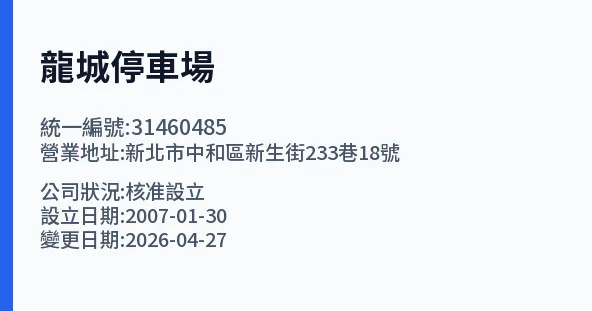 龍城停車場的照片-統編 31460485(新北市) 公司登記資料與營業項目詳細圖表
