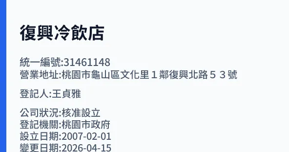 復興冷飲店的照片-統編 31461148(桃園市) 公司登記資料與營業項目詳細圖表