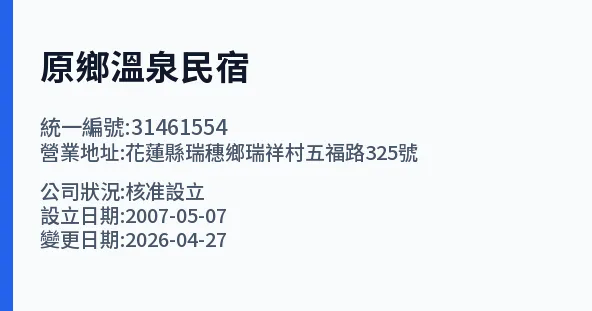 原鄉溫泉民宿的照片-統編 31461554(花蓮縣) 公司登記資料與營業項目詳細圖表