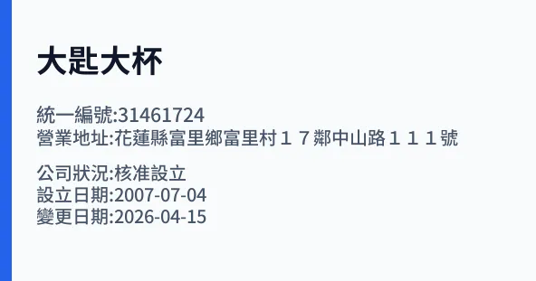 大匙大杯的照片-統編 31461724(花蓮縣) 公司登記資料與營業項目詳細圖表