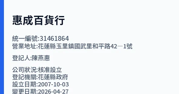 惠成百貨行的照片-統編 31461864(花蓮縣) 公司登記資料與營業項目詳細圖表